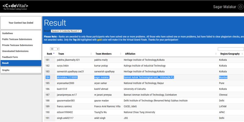 Sagar Malakar on LinkedIn: #programming #coding Sagar Malakar on LinkedIn: #programming #coding