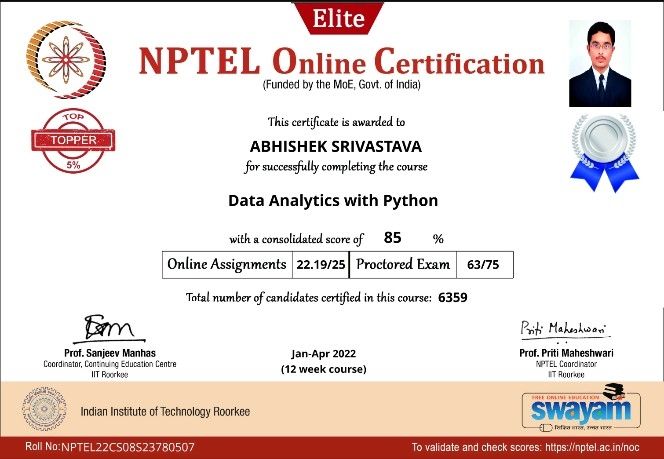 Abhishek Srivastava on LinkedIn: #technology #python #dataanalytics Abhishek Srivastava on LinkedIn: #technology #python #dataanalytics