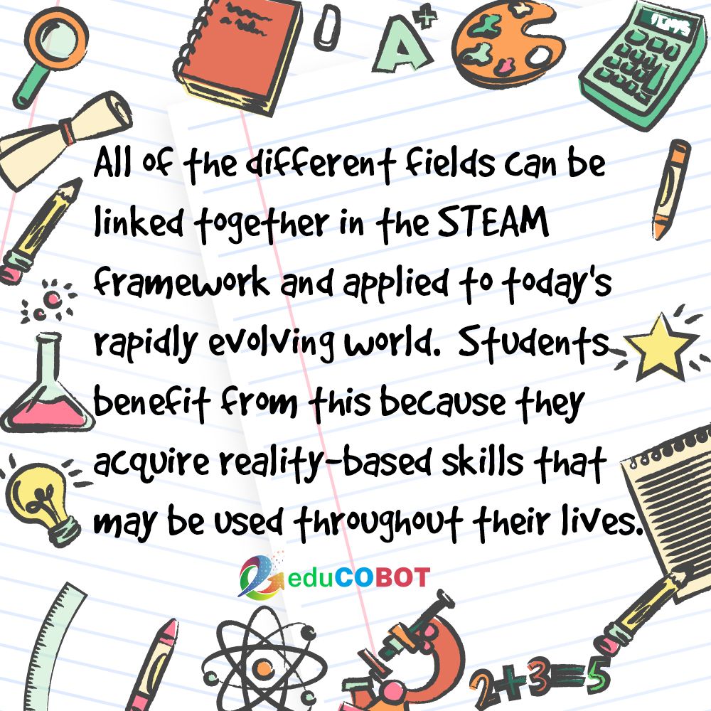 eduCOBOT on LinkedIn: #steameducation #stemeducation #pythonprogramming ... eduCOBOT on LinkedIn: #steameducation #stemeducation #pythonprogramming ...