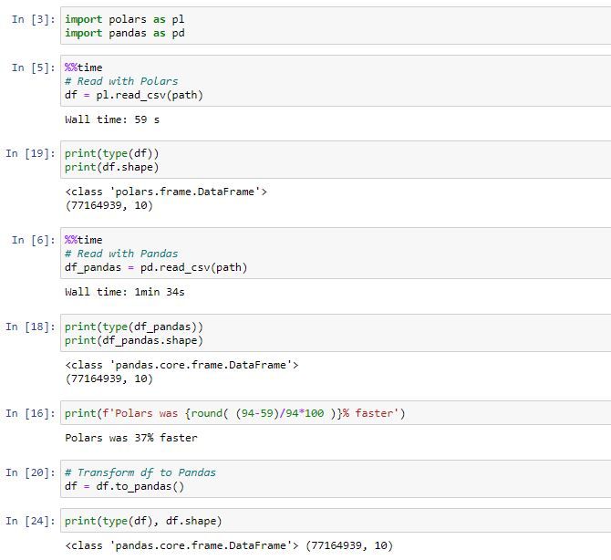 Gustavo R Santos no LinkedIn: #pandas #pythonprogramminglanguage | 18 ... Gustavo R Santos no LinkedIn: #pandas #pythonprogramminglanguage | 18 ...