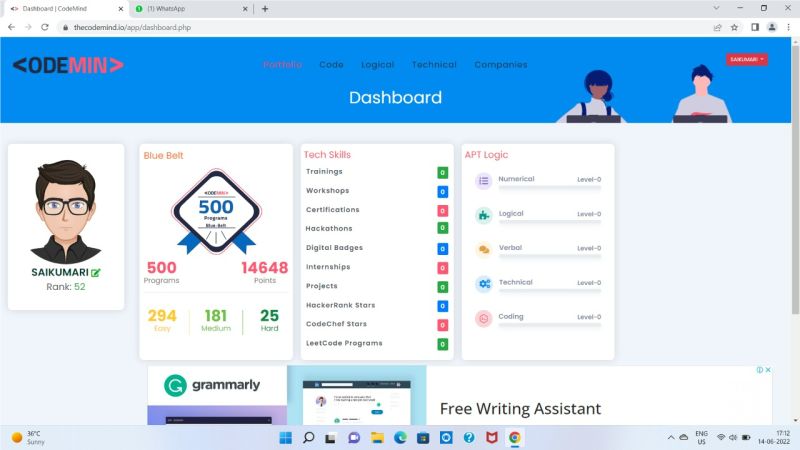 Saikumari Mamidi on LinkedIn: #codemind #challengesoncodemind # ... Saikumari Mamidi on LinkedIn: #codemind #challengesoncodemind # ...