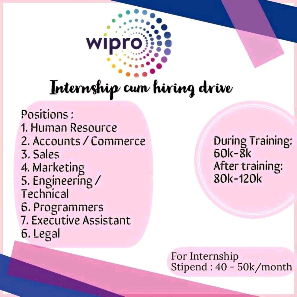 Shivam kumar Jha on LinkedIn: Interested Shivam kumar Jha on LinkedIn: Interested