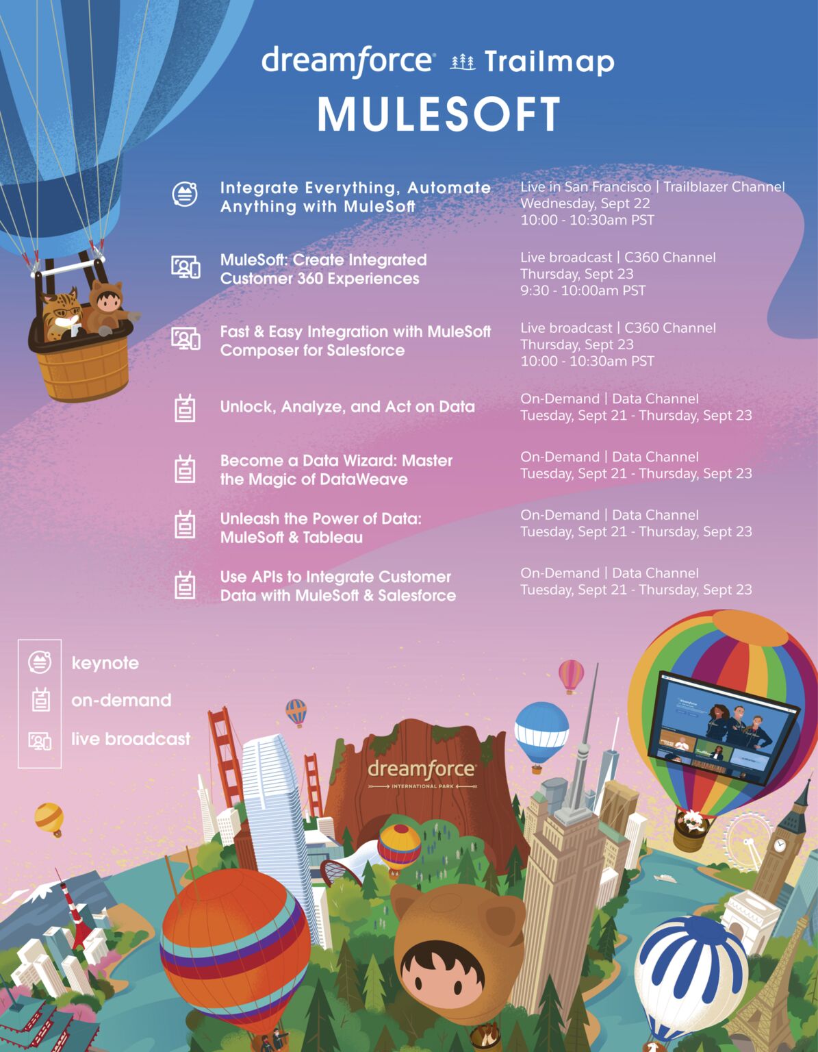 MuleSoft on LinkedIn: We've got the trail just for you. Follow the ... MuleSoft on LinkedIn: We've got the trail just for you. Follow the ...