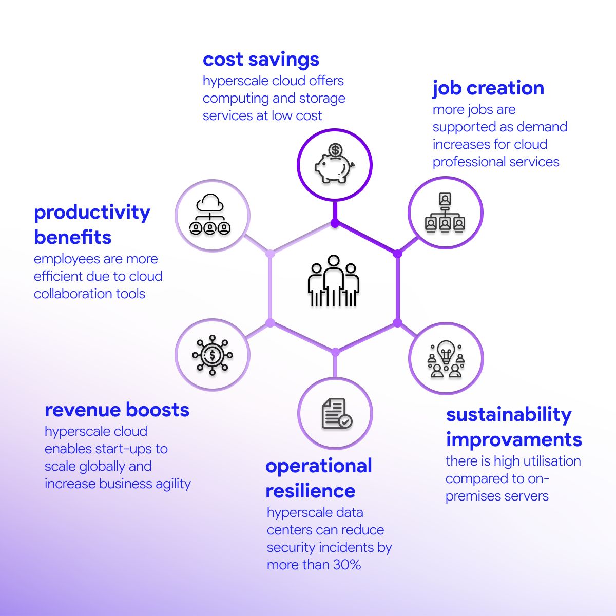 Rabab K. posted on LinkedIn Rabab K. posted on LinkedIn