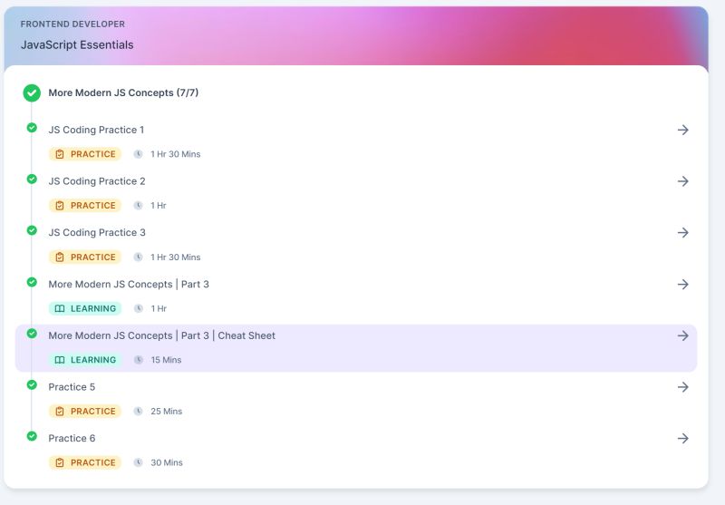 Venkata Ganesh Kalaga on LinkedIn: #day80 #100daysofcode #nxtwave #ccbp ... Venkata Ganesh Kalaga on LinkedIn: #day80 #100daysofcode #nxtwave #ccbp ...