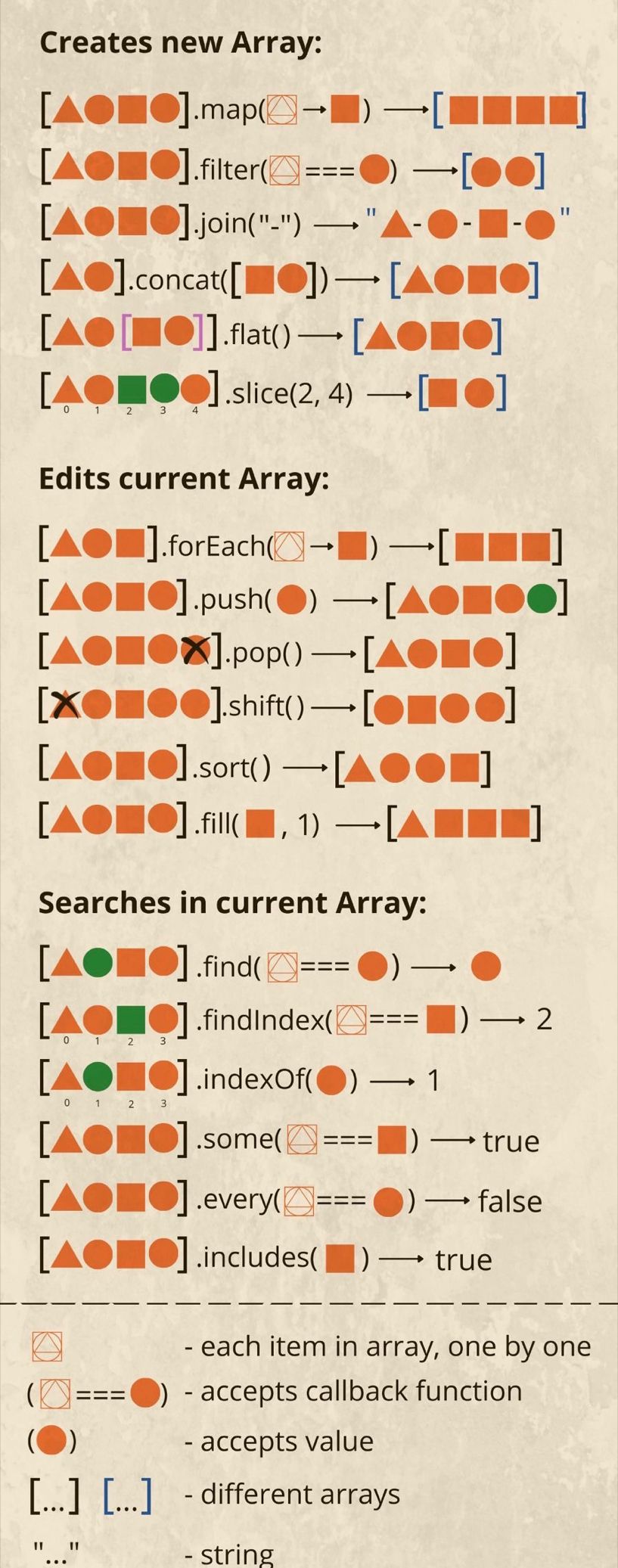 Aamir Muhammad Amin on LinkedIn: #javascript Aamir Muhammad Amin on LinkedIn: #javascript