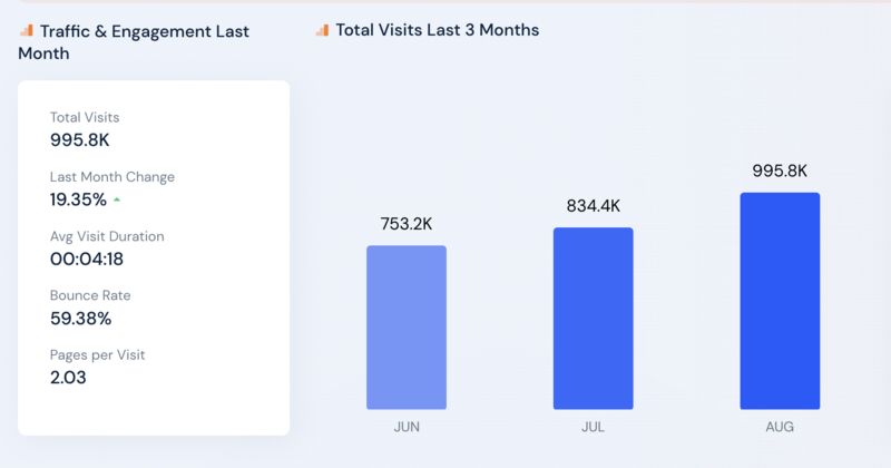 Raj Vikramaditya on LinkedIn: #striver #takeuforward #dsa #placements ... Raj Vikramaditya on LinkedIn: #striver #takeuforward #dsa #placements ...
