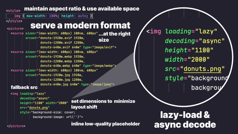 Nishant Bhosale on LinkedIn: #webdevelopment #html #javascript #css # ... Nishant Bhosale on LinkedIn: #webdevelopment #html #javascript #css # ...