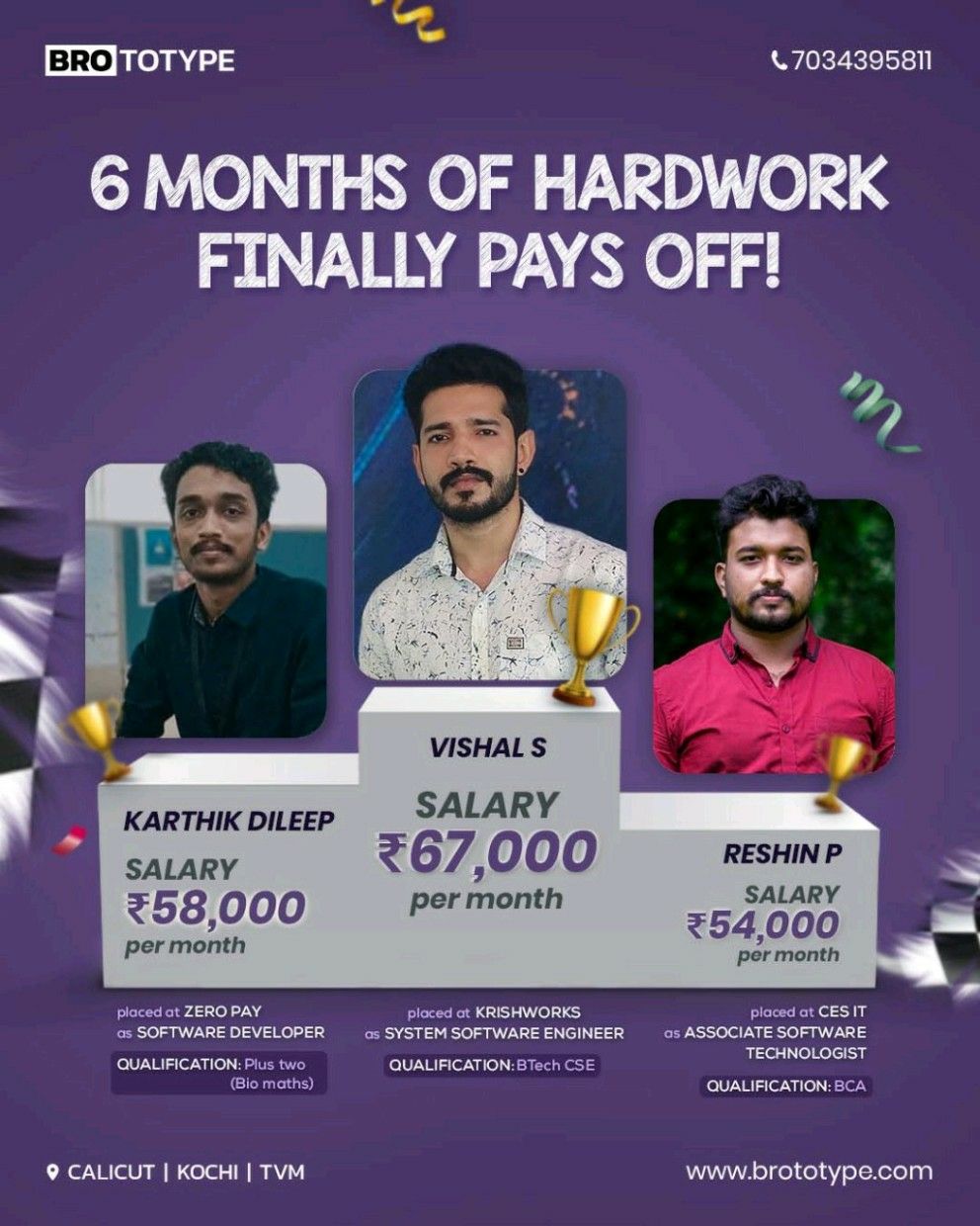 Gokul Krishnan on LinkedIn: Congrats all 💙 Brocamp🔥 Gokul Krishnan on LinkedIn: Congrats all 💙 Brocamp🔥