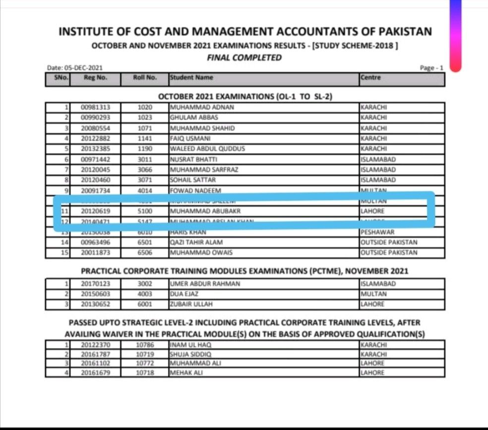 Muhammad Abubakr (ACMA) on LinkedIn: Alhamdulillah. I am very much ... Muhammad Abubakr (ACMA) on LinkedIn: Alhamdulillah. I am very much ...