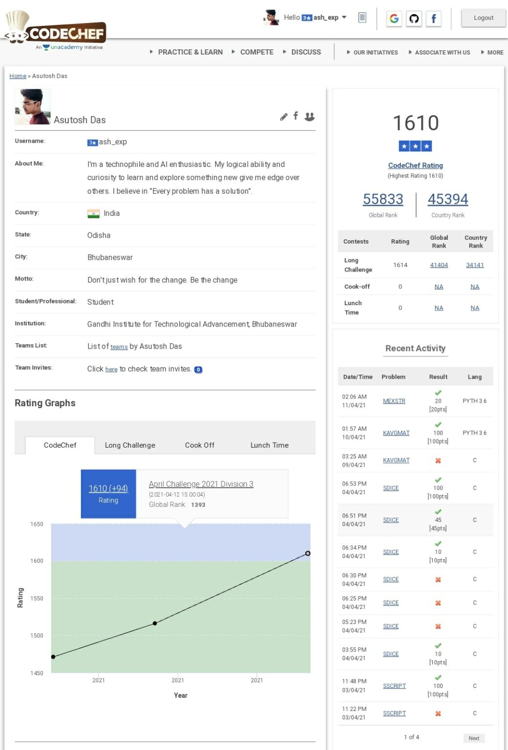 Asutosh Das on LinkedIn: #codechef #teamwork #kudos Asutosh Das on LinkedIn: #codechef #teamwork #kudos