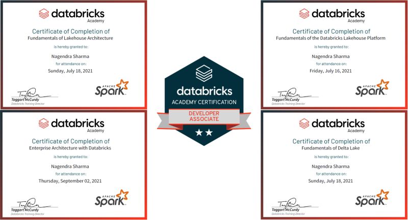 Nagendra Sharma on LinkedIn: #certification #lakehouse #databricks | 12 ... Nagendra Sharma on LinkedIn: #certification #lakehouse #databricks | 12 ...