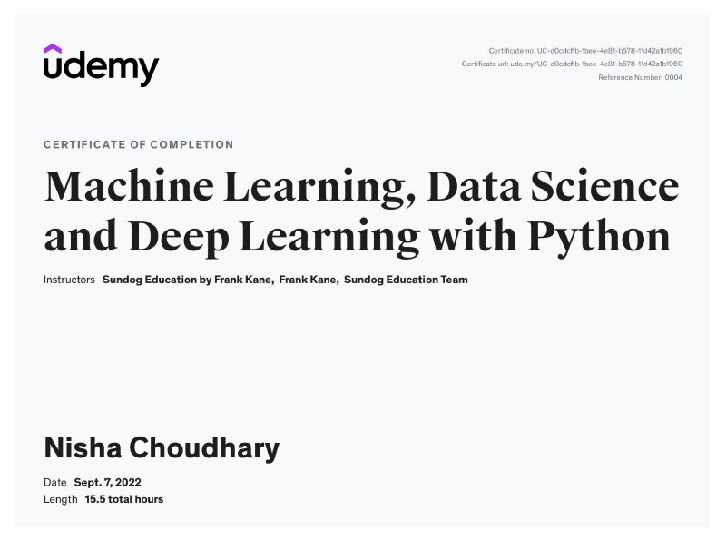 Nisha Choudhary on LinkedIn: #mlearning #python #deeplearning # ... Nisha Choudhary on LinkedIn: #mlearning #python #deeplearning # ...
