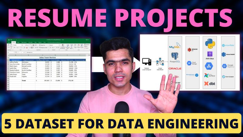 Darshil Parmar on LinkedIn: #dataengineering #dataengineer #bigdata # ... Darshil Parmar on LinkedIn: #dataengineering #dataengineer #bigdata # ...
