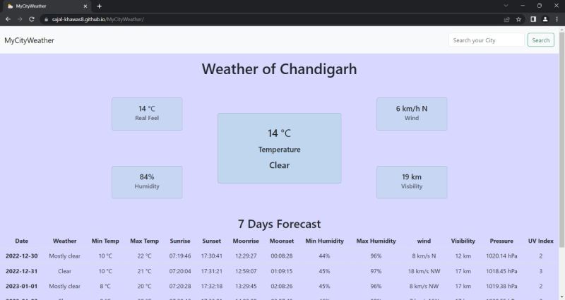 Sajal Khawas on LinkedIn: #project #bootstrap #bootstrap5 #rapidapi # ... Sajal Khawas on LinkedIn: #project #bootstrap #bootstrap5 #rapidapi # ...
