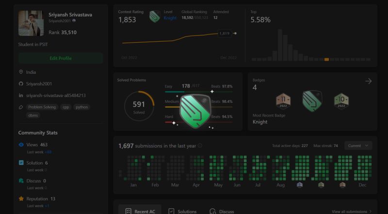 Sriyansh Srivastava on LinkedIn: #leetcode #knight | 27 comments Sriyansh Srivastava on LinkedIn: #leetcode #knight | 27 comments
