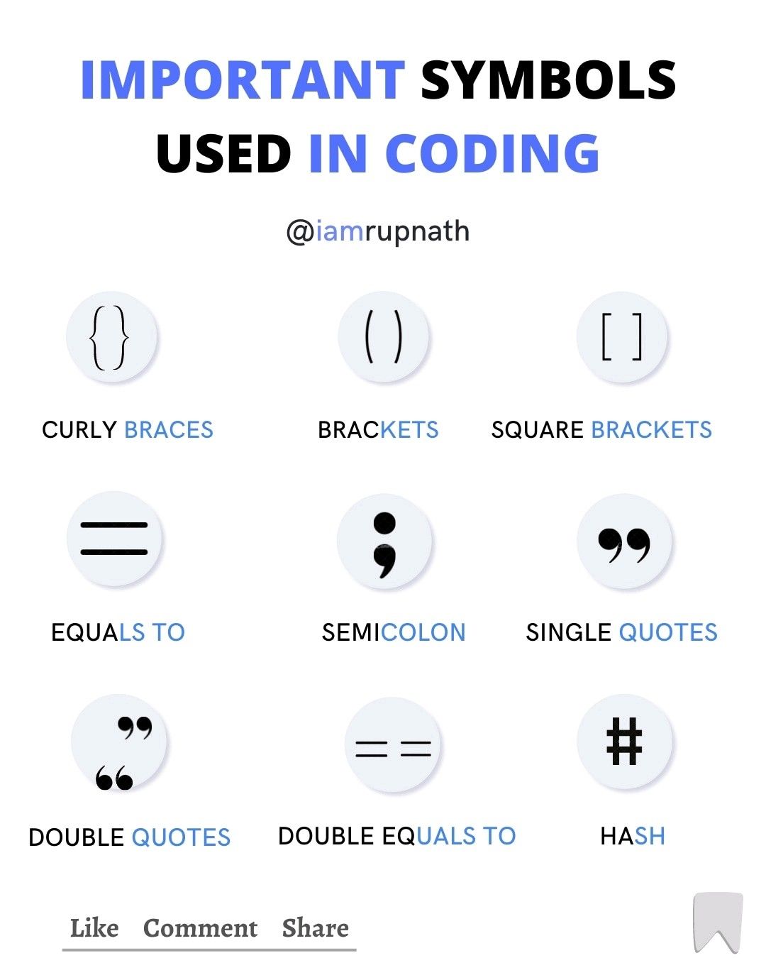 Rupnath Shaw on LinkedIn: #programming #java #oops #oopsconcepts # ... Rupnath Shaw on LinkedIn: #programming #java #oops #oopsconcepts # ...