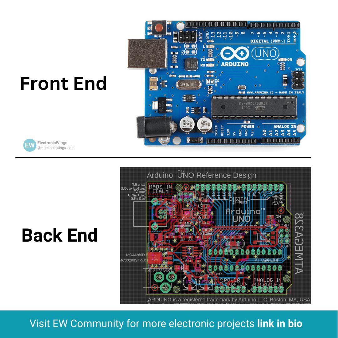 ElectronicWings on LinkedIn: #arduino #arduinoproject #arduinouno # ... ElectronicWings on LinkedIn: #arduino #arduinoproject #arduinouno # ...