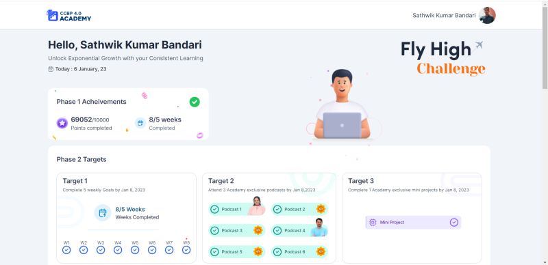 Sathwik kumar Bandari on LinkedIn: #consistency #flyhighchallenge # ... Sathwik kumar Bandari on LinkedIn: #consistency #flyhighchallenge # ...