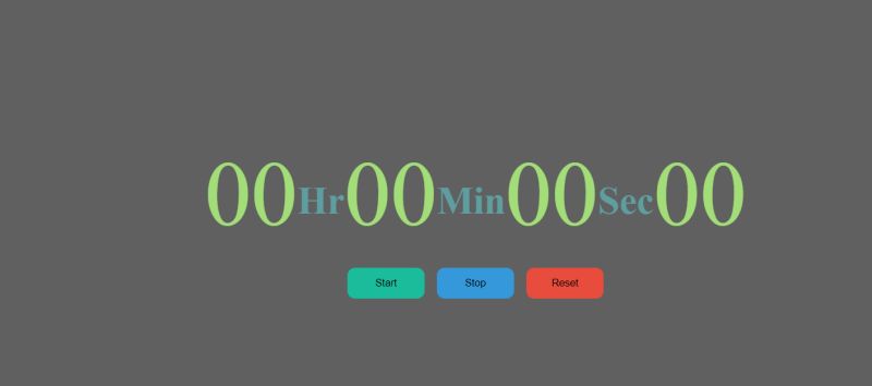 Aman Rajput on LinkedIn: #design #css #project #html #javascript Aman Rajput on LinkedIn: #design #css #project #html #javascript