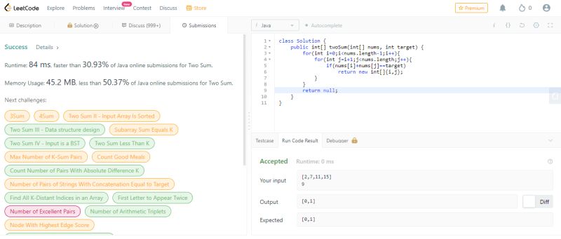 Shrey Srivastava on LinkedIn: #100daysofcodechallenge #leetcode ... Shrey Srivastava on LinkedIn: #100daysofcodechallenge #leetcode ...