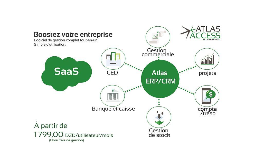 Atlas Access IT Consulting on LinkedIn: Boostez votre entreprise ... Atlas Access IT Consulting on LinkedIn: Boostez votre entreprise ...