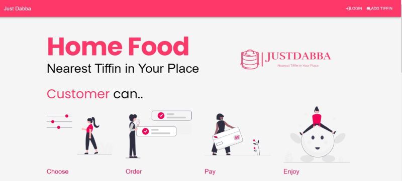 Karan Khatik on LinkedIn: #javascript #reactjs #datastructures #github ... Karan Khatik on LinkedIn: #javascript #reactjs #datastructures #github ...