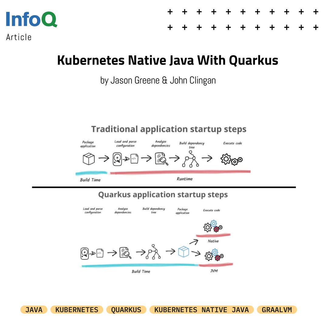 InfoQ on LinkedIn: #quarkus #java #nativebinaries #kubernetes #infoq # ... InfoQ on LinkedIn: #quarkus #java #nativebinaries #kubernetes #infoq # ...