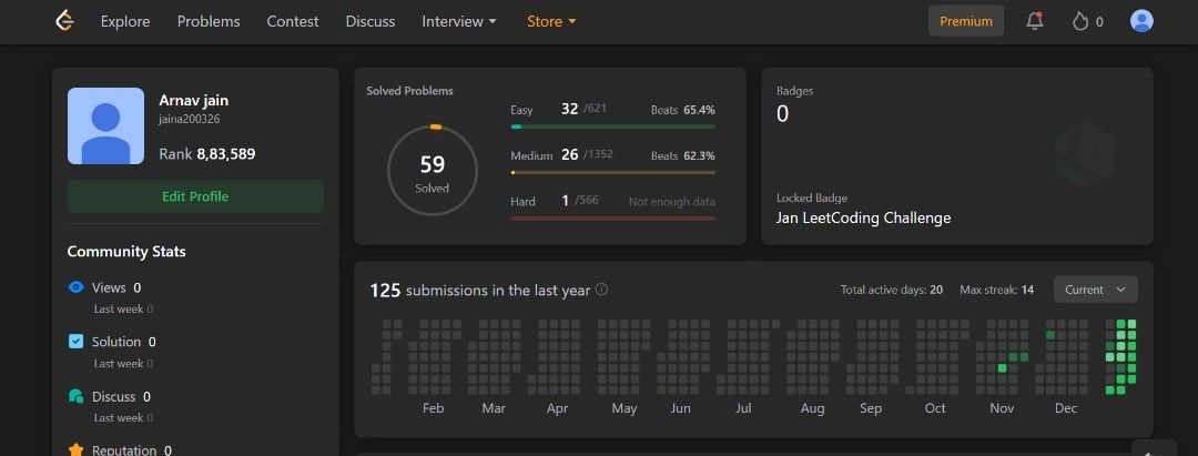 Arnav Jain on LinkedIn: #cpp #leetcode #dsa #30daysofcodechallenge Arnav Jain on LinkedIn: #cpp #leetcode #dsa #30daysofcodechallenge