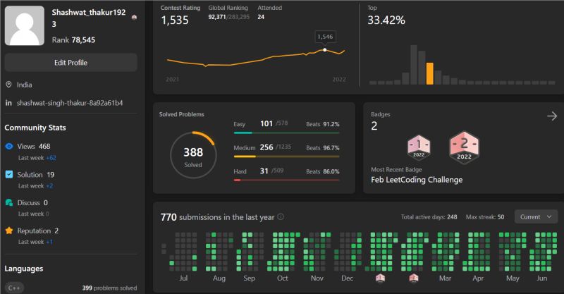 Shashwat singh Thakur on LinkedIn: #leetcode #datastructures # ... Shashwat singh Thakur on LinkedIn: #leetcode #datastructures # ...