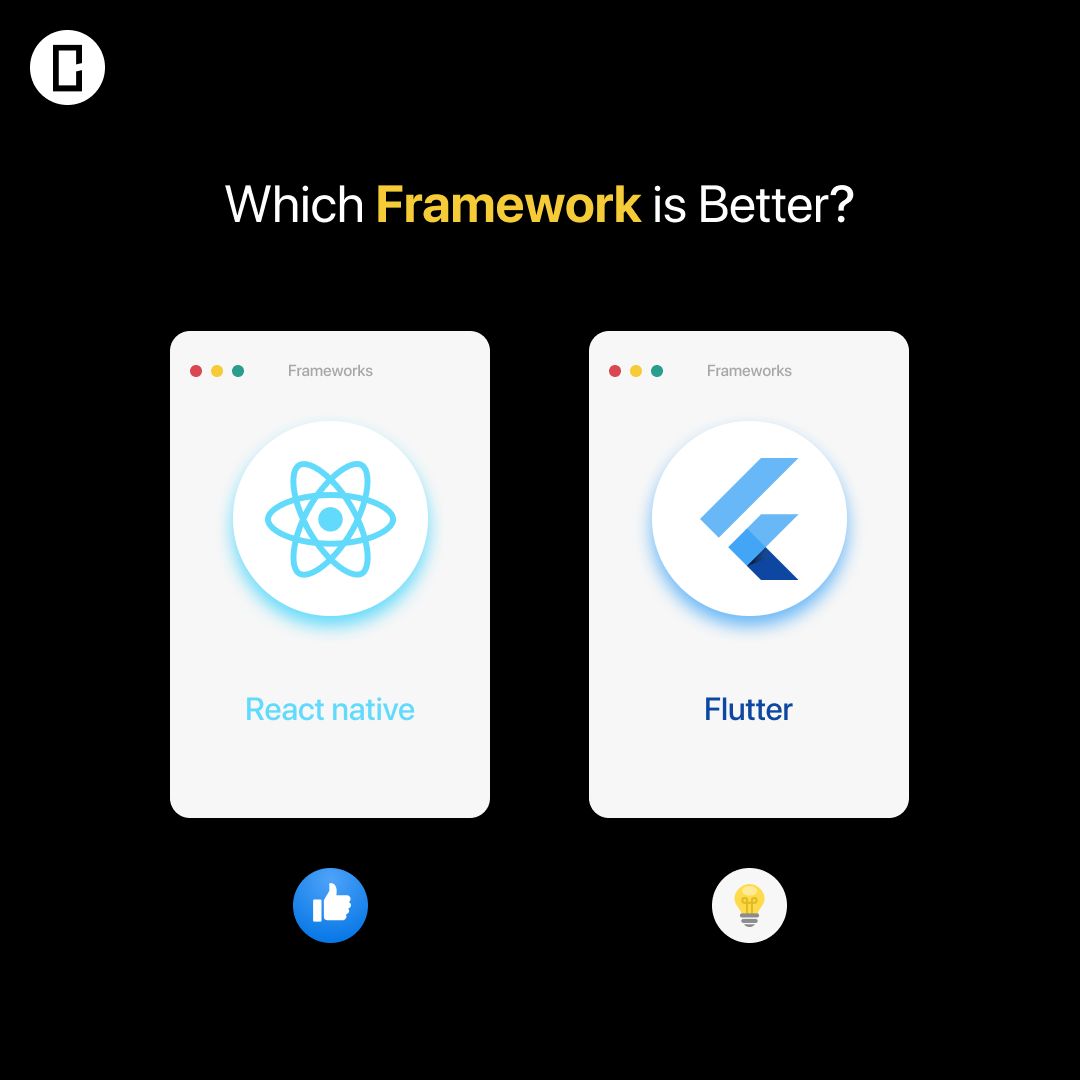 Codage Habitation on LinkedIn: #react #reactnative #reactjs #flutter # ... Codage Habitation on LinkedIn: #react #reactnative #reactjs #flutter # ...
