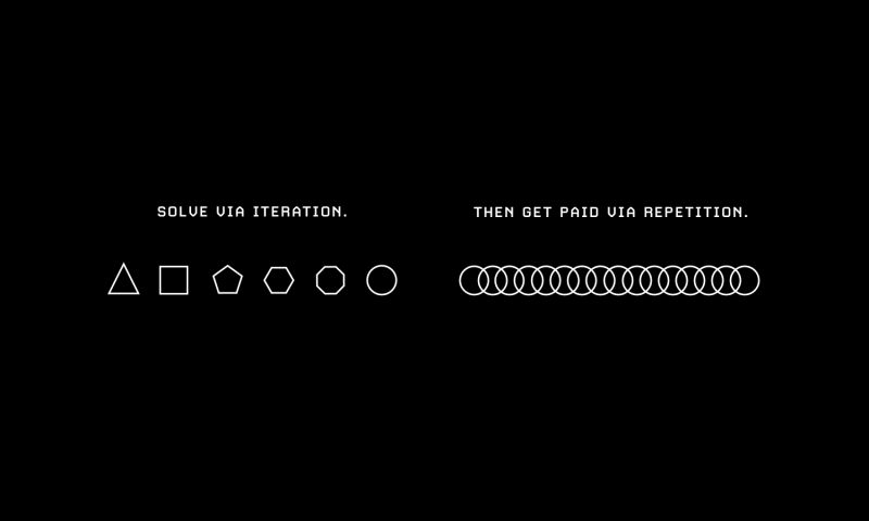 Visualize Value on LinkedIn: Visualize Value on LinkedIn: