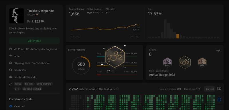 Tanishq Deshpande on LinkedIn: #coding #leetcode #contests #consistency ... Tanishq Deshpande on LinkedIn: #coding #leetcode #contests #consistency ...