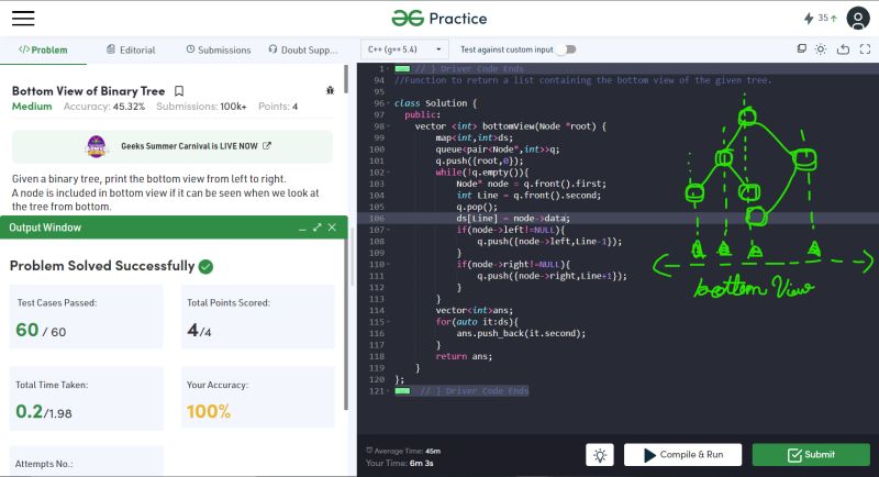 Atharva Kalele on LinkedIn: #gfg #codingproblems #codingchallenge Atharva Kalele on LinkedIn: #gfg #codingproblems #codingchallenge