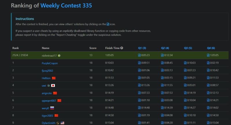 Nishant Raut on LinkedIn: #leetcode #datastructuresandalgorithms # ... Nishant Raut on LinkedIn: #leetcode #datastructuresandalgorithms # ...