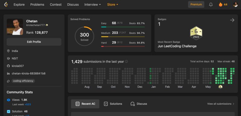 Chetan Kirola on LinkedIn: Finally Completed 300 questions on Leetcode ... Chetan Kirola on LinkedIn: Finally Completed 300 questions on Leetcode ...