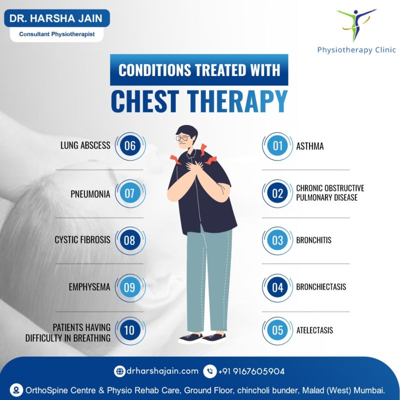 Dr. Harsha Jain posted on LinkedIn Dr. Harsha Jain posted on LinkedIn
