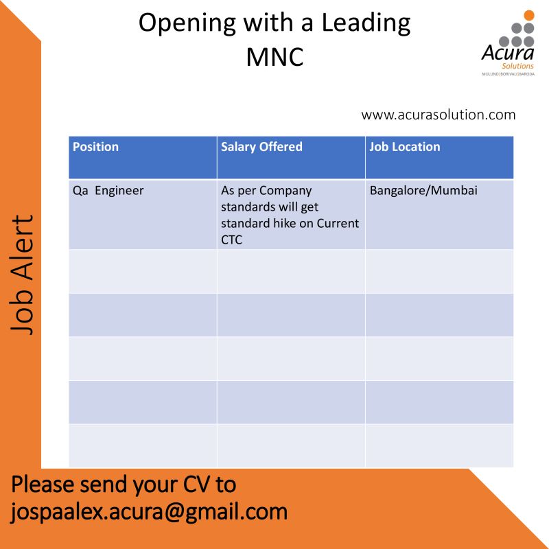 Jospa Alex on LinkedIn: #qa #qaautomation #qaengineer #qatester #qajobs ... Jospa Alex on LinkedIn: #qa #qaautomation #qaengineer #qatester #qajobs ...
