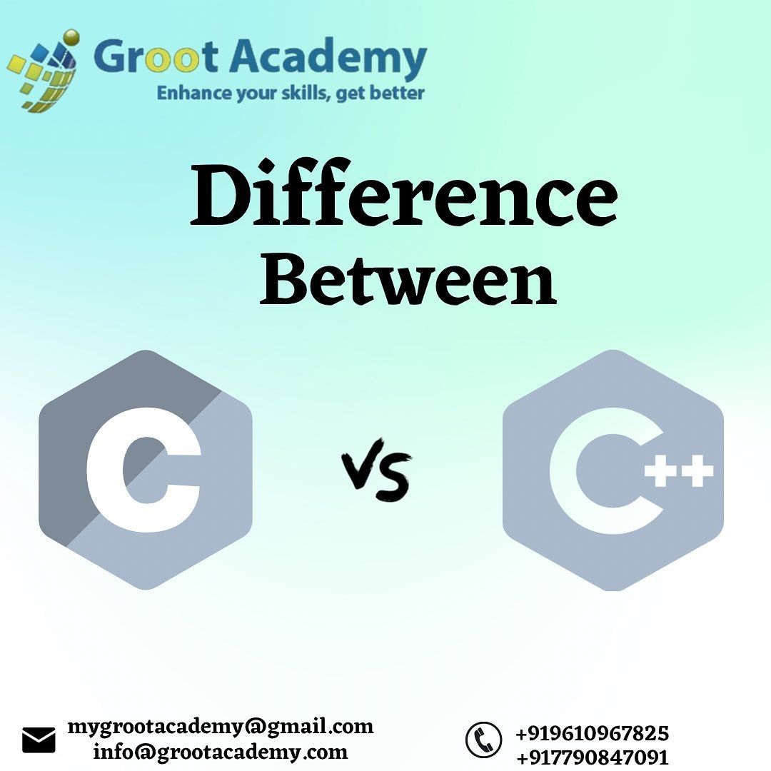 Groot Academy on LinkedIn: #grootacademy #clanguage #cprogramming # ... Groot Academy on LinkedIn: #grootacademy #clanguage #cprogramming # ...