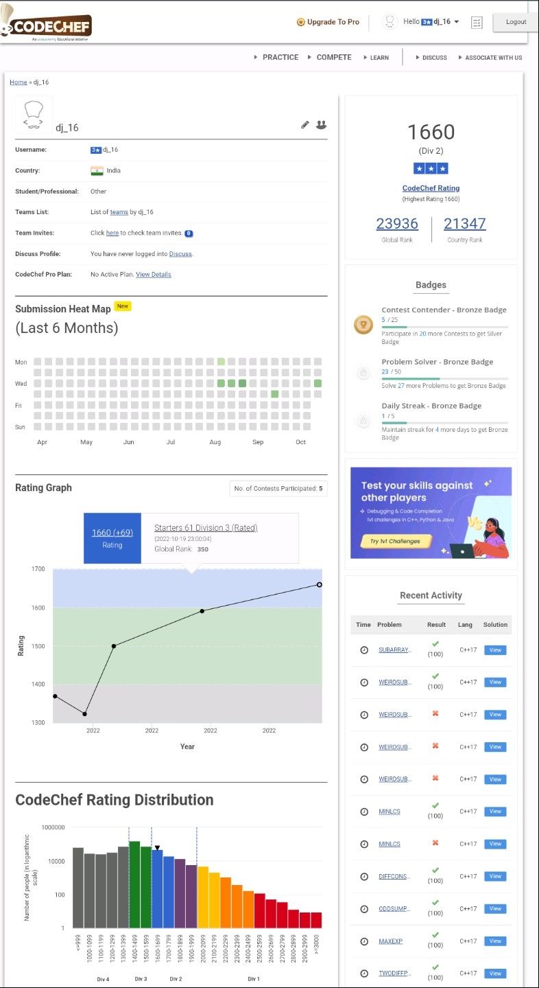 Daxrajsinh Jadeja on LinkedIn: #codechef Daxrajsinh Jadeja on LinkedIn: #codechef