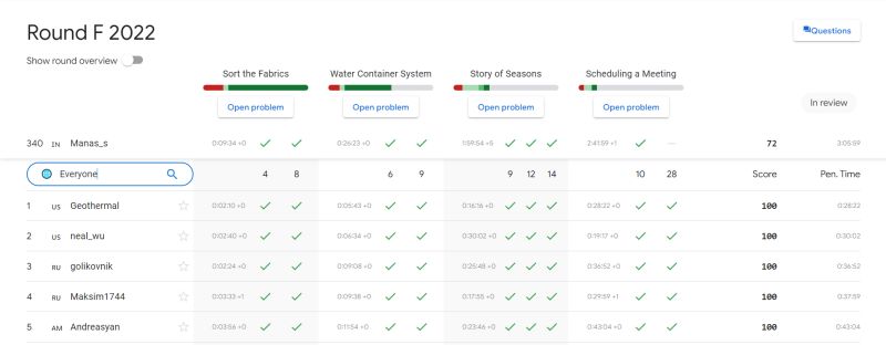 Manas Tiwari on LinkedIn: #google #kickstart #algorithms # ... Manas Tiwari on LinkedIn: #google #kickstart #algorithms # ...