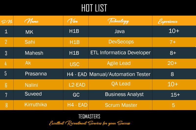 P U R N A_ k on LinkedIn: #java #javadeveloper #javafullstackdeveloper ... P U R N A_ k on LinkedIn: #java #javadeveloper #javafullstackdeveloper ...