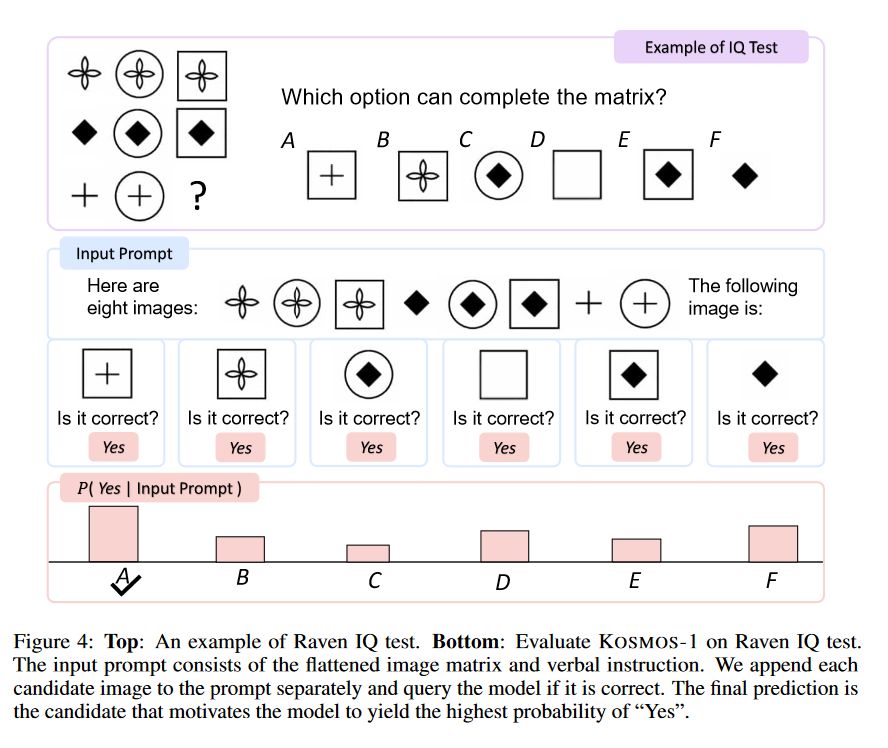 Pascal Biese on LinkedIn: #ai #generativeai #deeplearning #technology Pascal Biese on LinkedIn: #ai #generativeai #deeplearning #technology