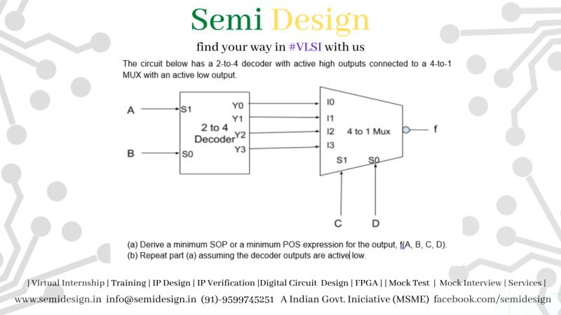 Deepak Kumar on LinkedIn: #vlsi #vlsitraining #electronics # ... Deepak Kumar on LinkedIn: #vlsi #vlsitraining #electronics # ...