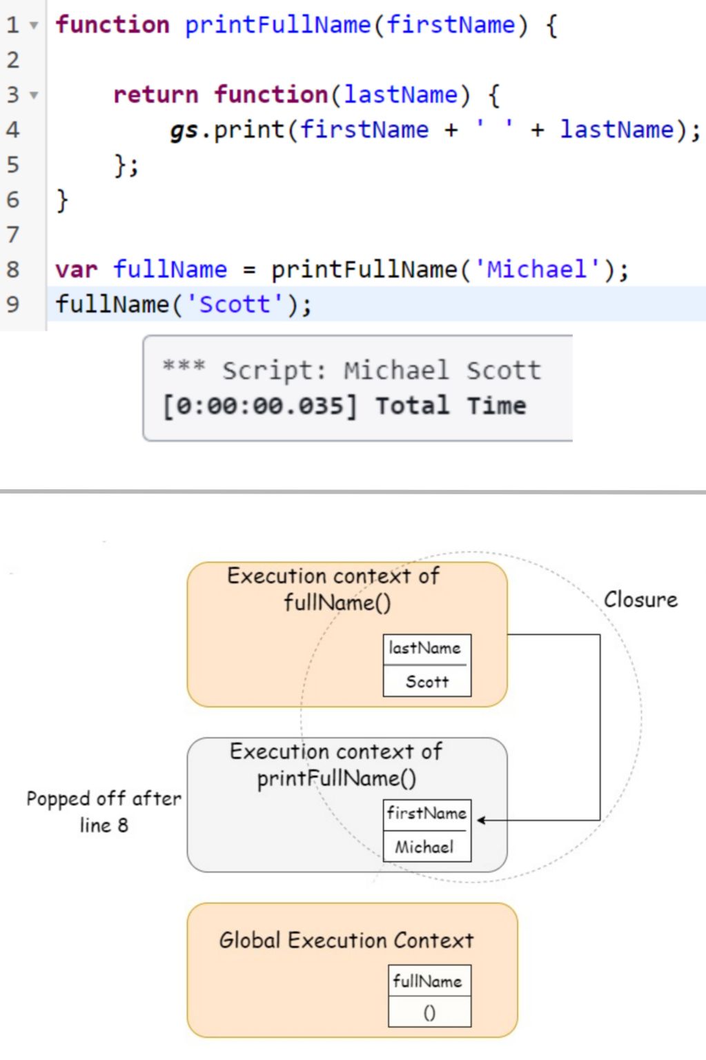 Karan Chhabra on LinkedIn: #javascript #servicenow Karan Chhabra on LinkedIn: #javascript #servicenow