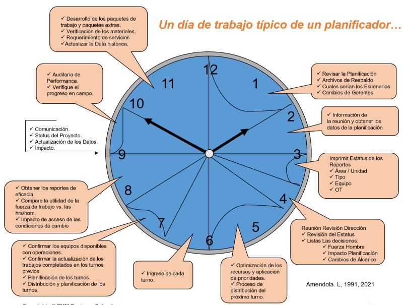 RAMON COBO GOMEZ posted on LinkedIn RAMON COBO GOMEZ posted on LinkedIn