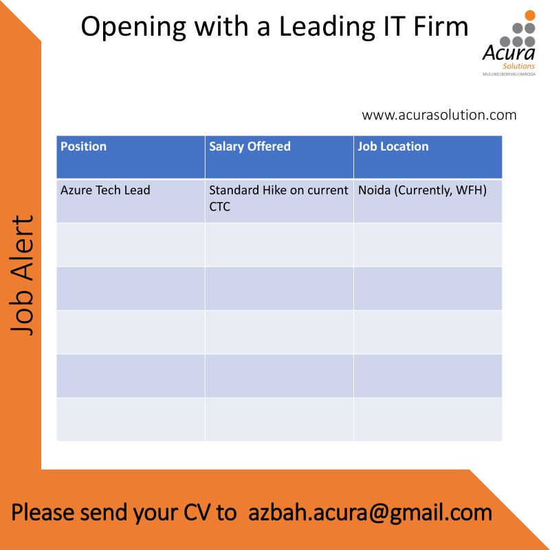 Azbah Hussain posted on LinkedIn Azbah Hussain posted on LinkedIn