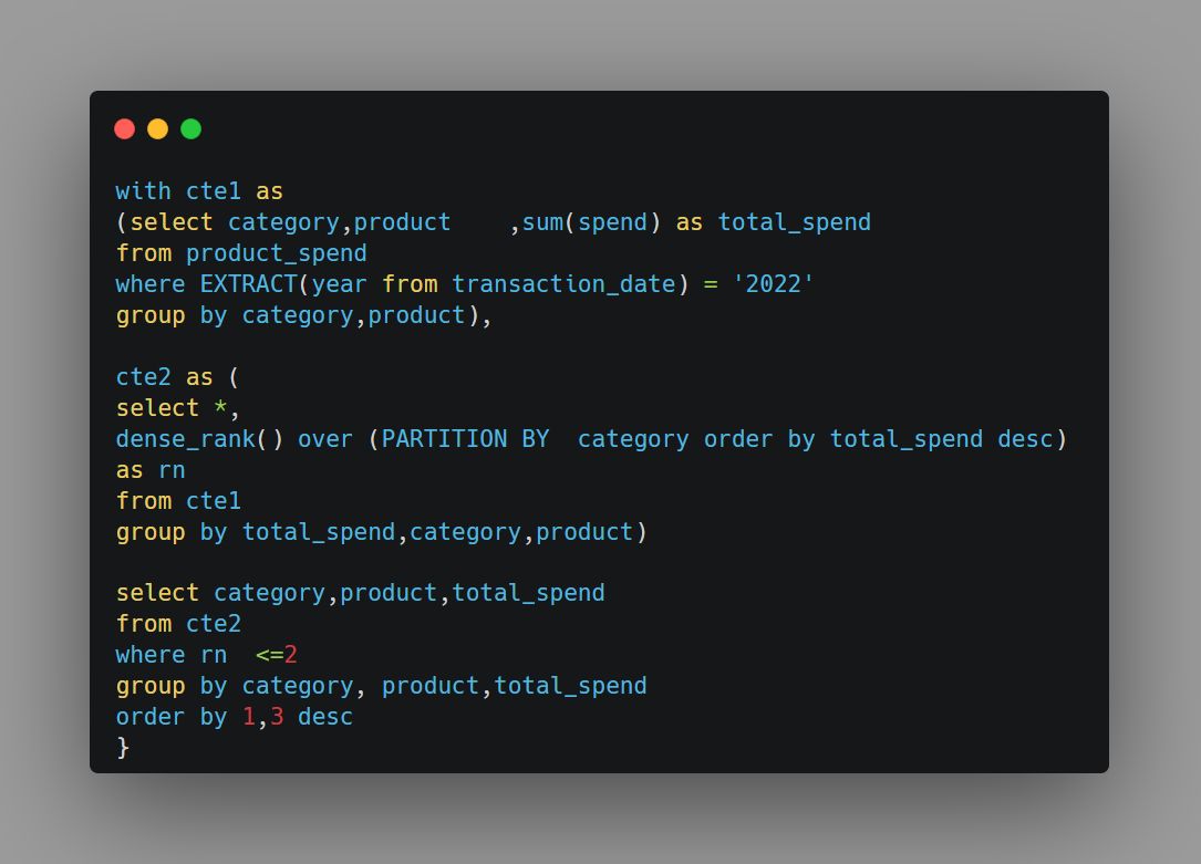 Vishal Sharma on LinkedIn: #sql #medium #data #learning #content # ... Vishal Sharma on LinkedIn: #sql #medium #data #learning #content # ...