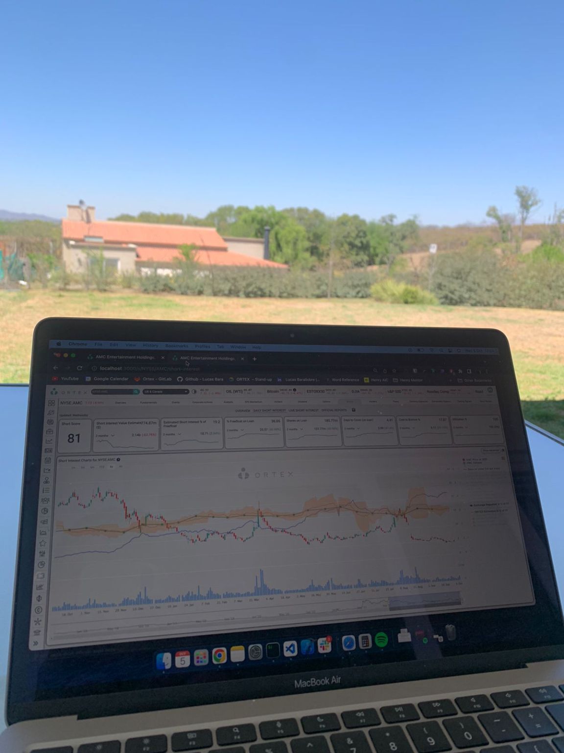 Lucas Barallobre on LinkedIn: #remotework Lucas Barallobre on LinkedIn: #remotework