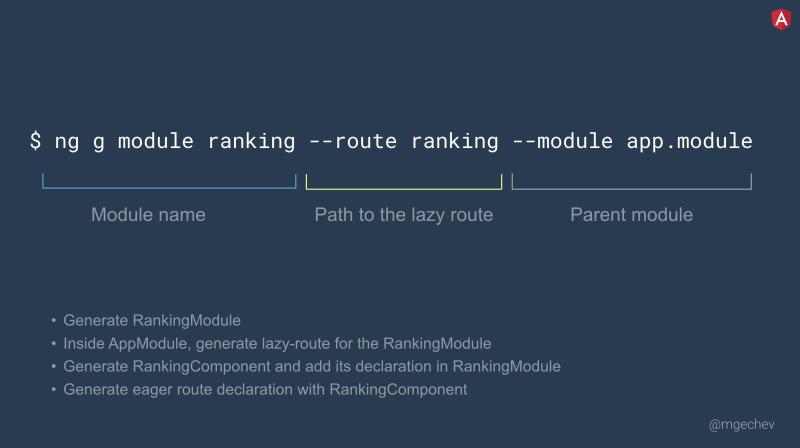 Minko Gechev on LinkedIn: #webdevelopment #javascript #typescript # ... Minko Gechev on LinkedIn: #webdevelopment #javascript #typescript # ...
